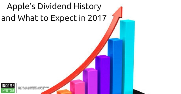 Apple's Dividend History and What to Expect in 2017